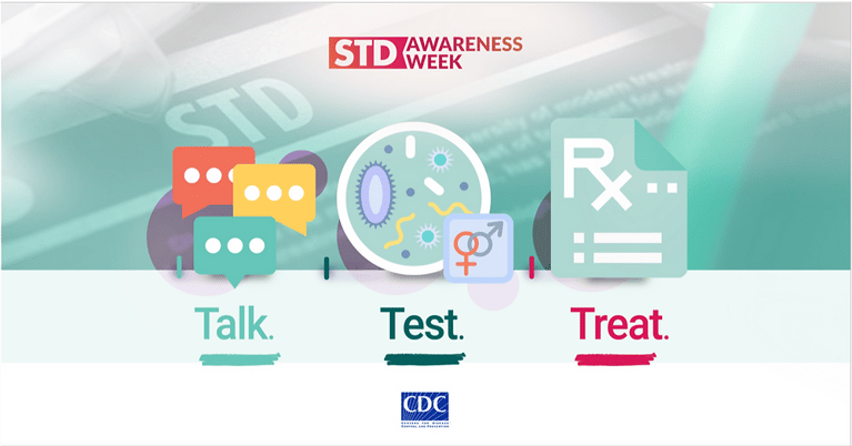 STD Awareness Week