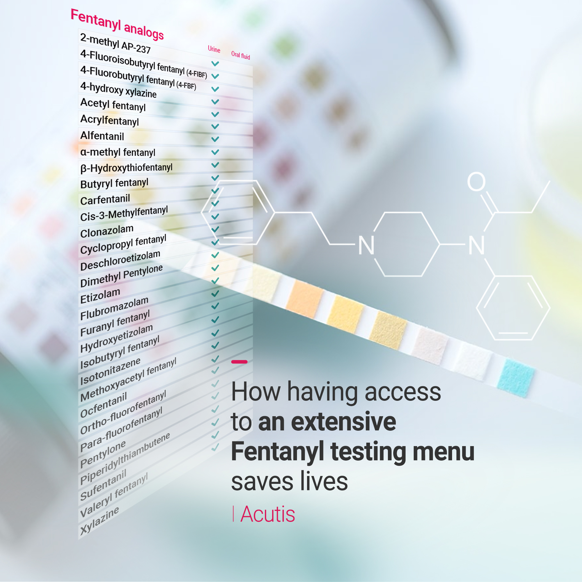 How having access to an extensive fentanyl testing Menu saves lives